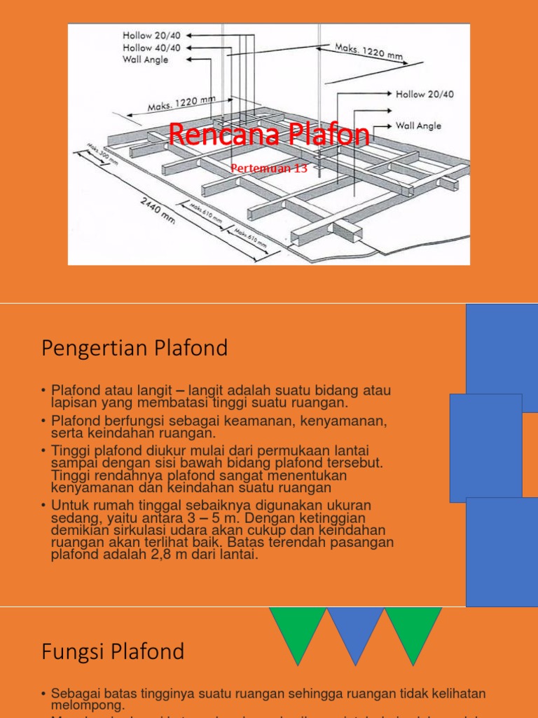 Rencana Plafon | PDF | Griya & Taman