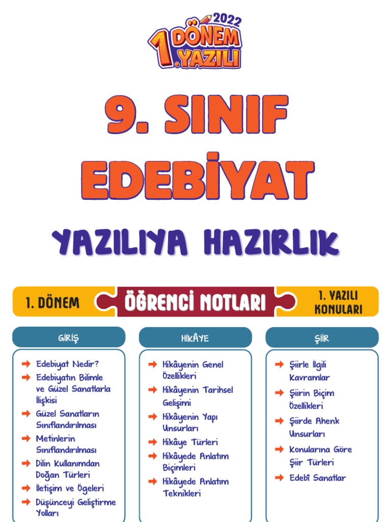 Sinif - 1-Donem - 1-Yazili | PDF