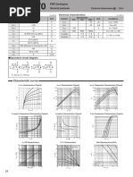 Furps Model: Functional Requirement | PDF | Usability | Systems Science