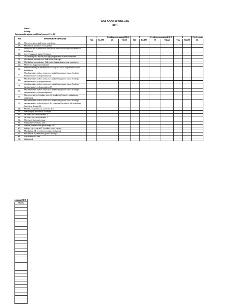 Logbook Kebidanan (Anik) | PDF