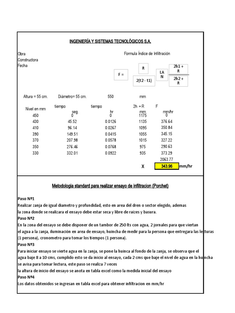 Ensayo de Infiltración Porchet en Chile | PDF