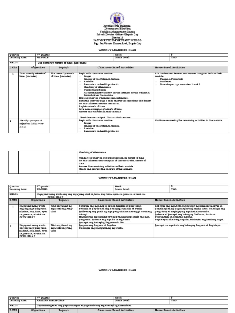 Weekly Learning Plan 5th Week | PDF | Adverb | Linguistics