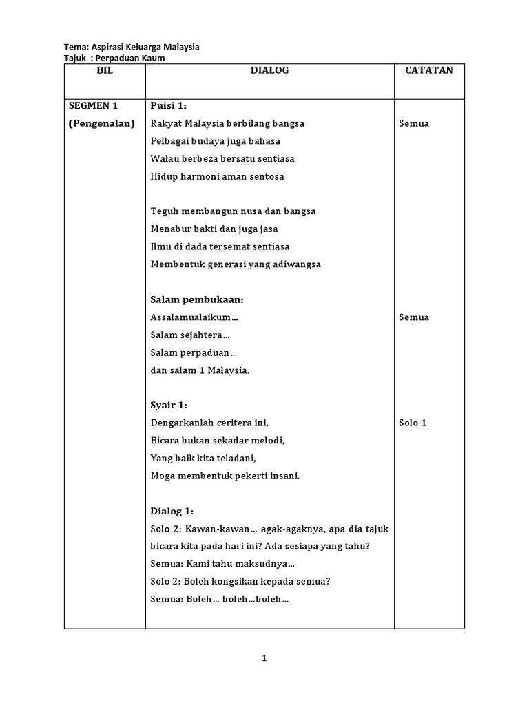 Skrip Bicara Berirama | PDF