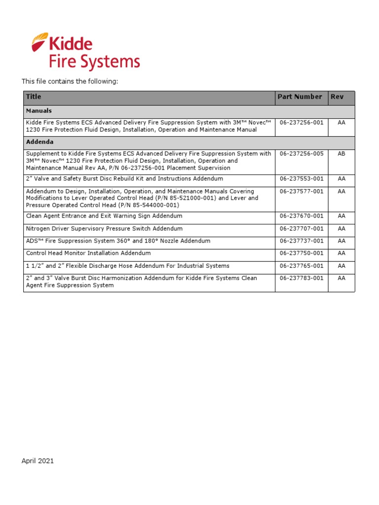 ADS 3M Novec 1230 FPF DIOM 06-237256-001 - AA With Addenda - 0421 | PDF ...