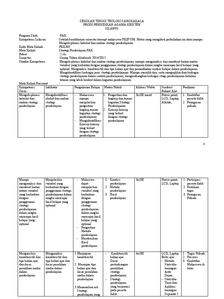 Silabus Strategi Pembelajaran PAK | PDF