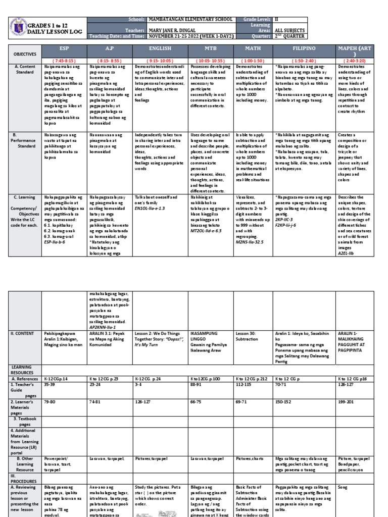 Mapping Community Connections: An Elementary School Lesson Plan on ...