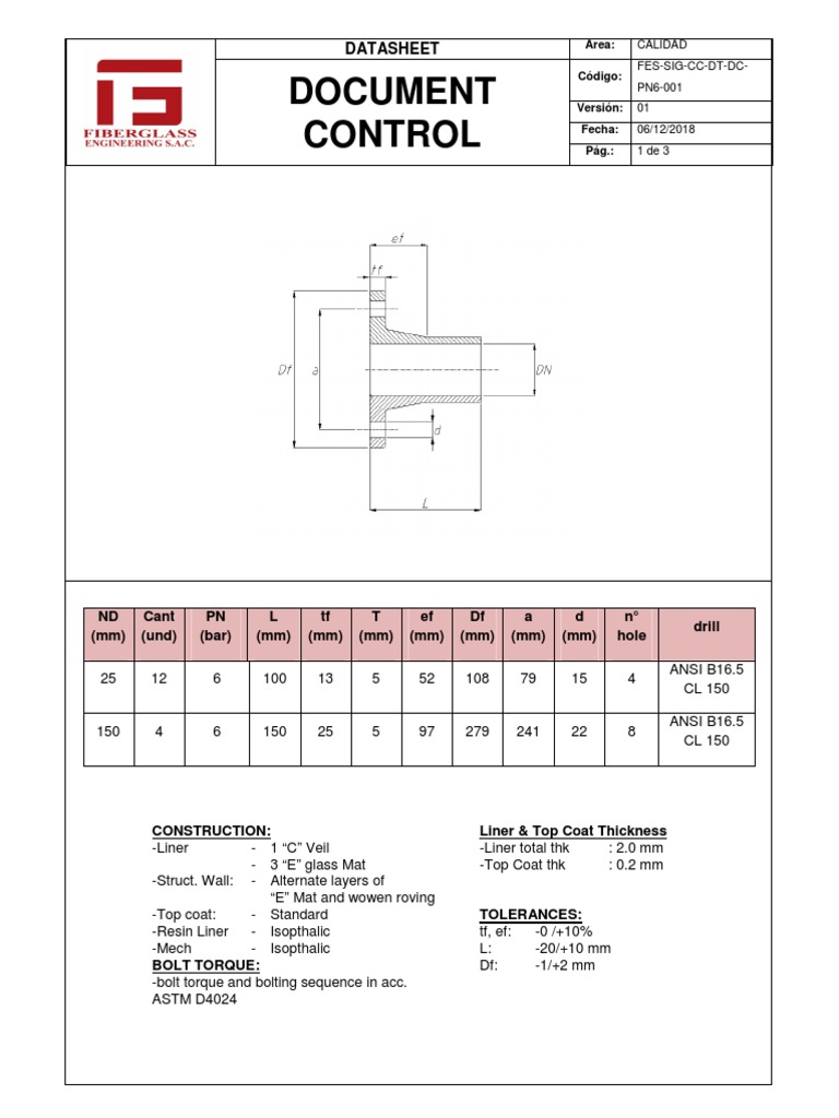Data Sheet. PN6 | PDF