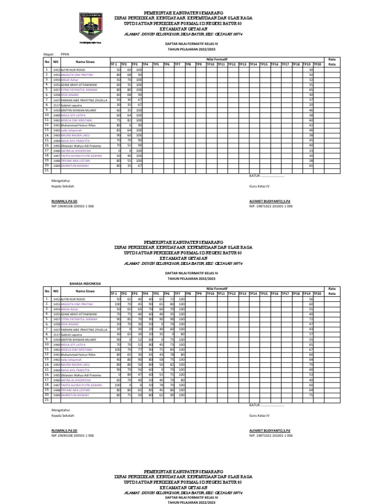 Daftar Nilai Formatif Siswa 4A Dan 4B | PDF