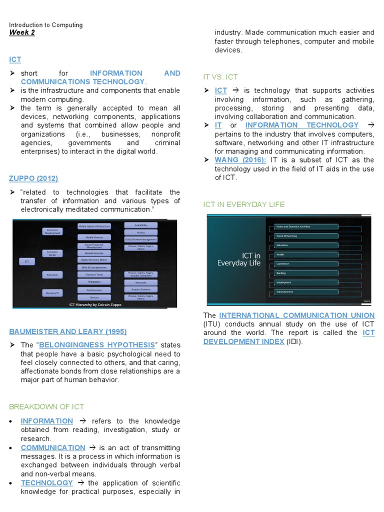 Itc Reviewer | PDF | Operating System | Computer Programming Itc Reviewer | PDF | Operating System | Computer Programming