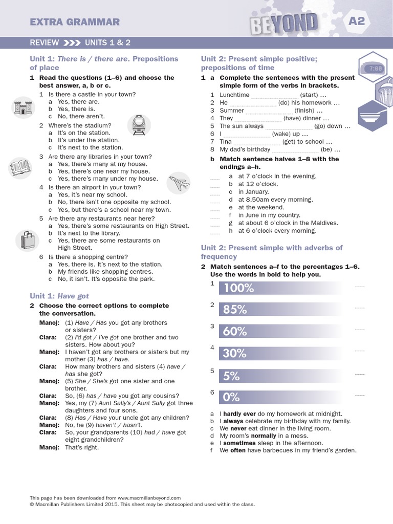 Cuadernillo Ingles A2 | PDF