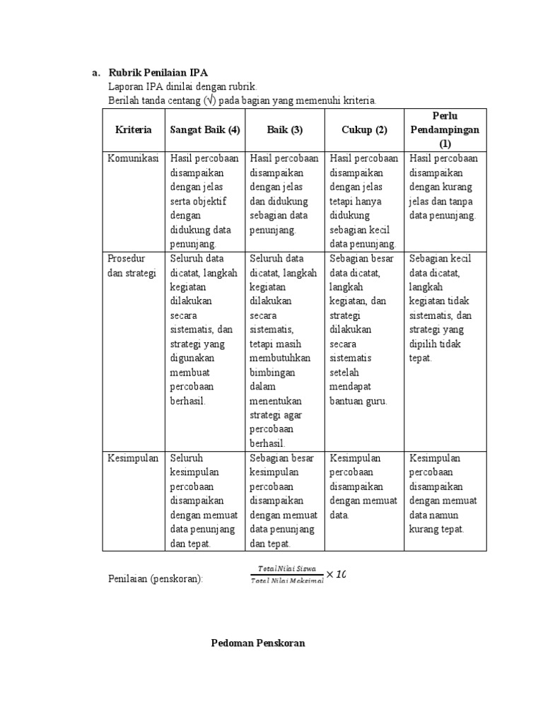 Rubrik Penilaian IPA | PDF