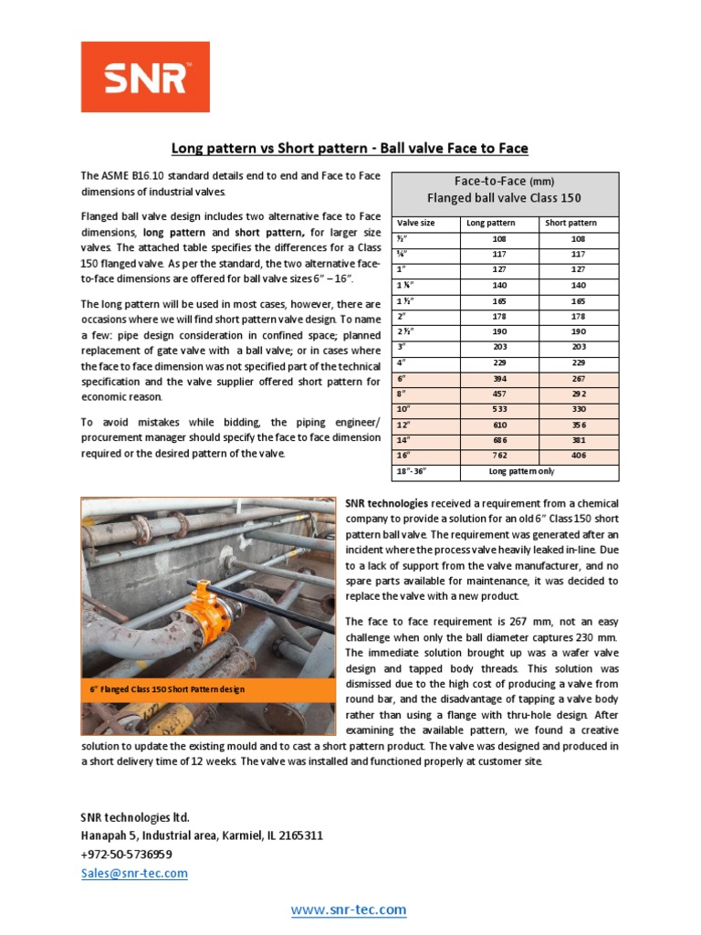 Long Pattern Vs Short Pattern | PDF