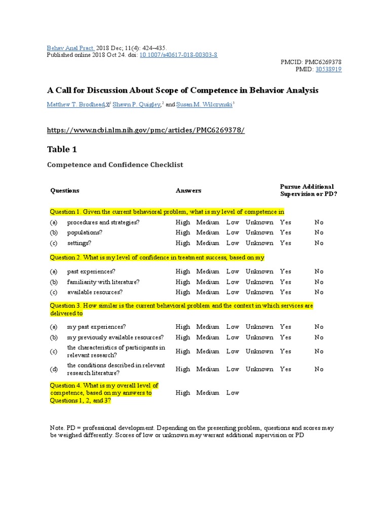 Tabel Competence & Confidence Checklist - Ethics | Download Free PDF | Psychological Concepts ...