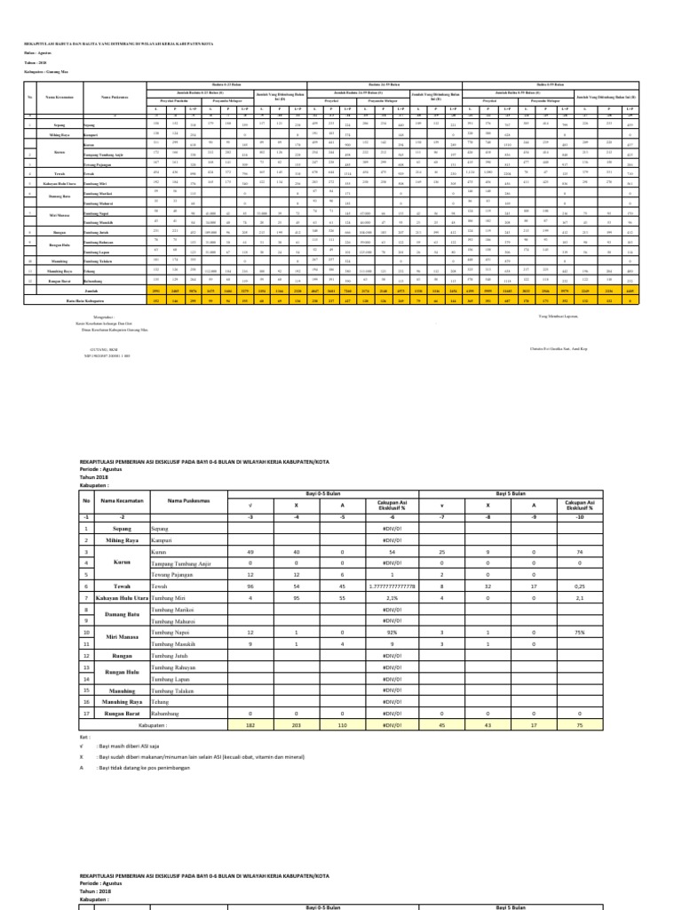 Form Gizi Agustus Pdf