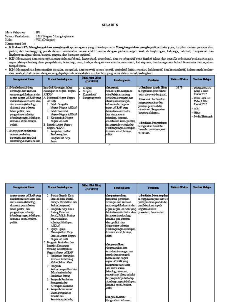 Silabus Ips KLS 8 SMT 1 2 | PDF
