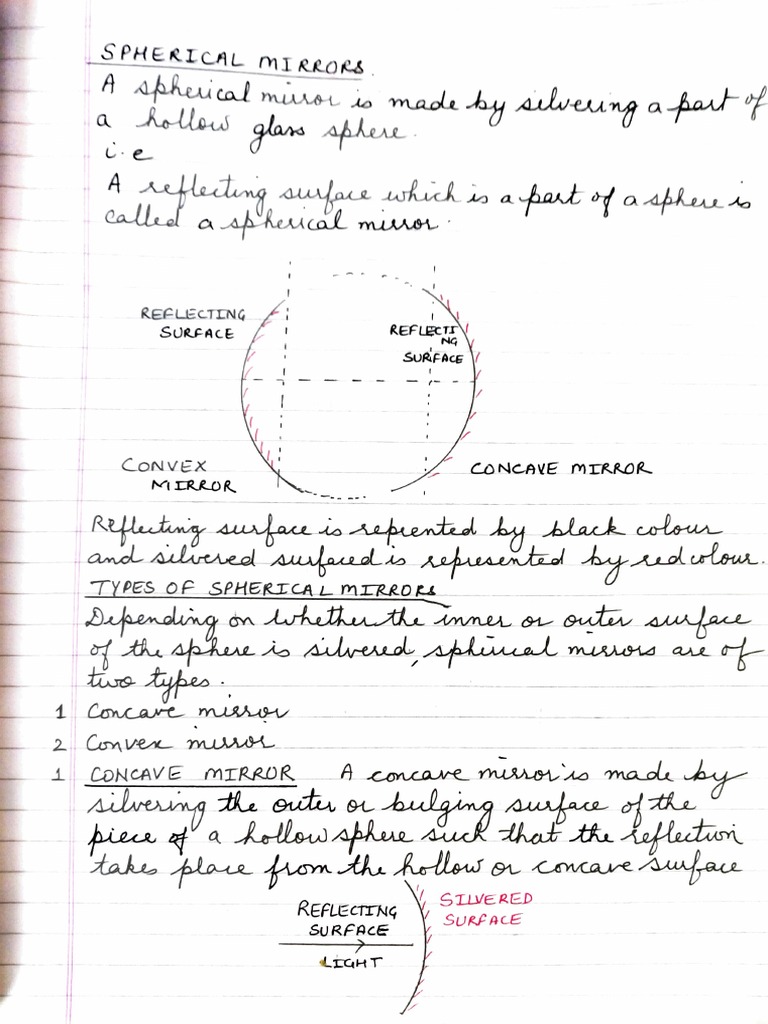 Class 8, Physics Notes of Chapter 5, Subtopic - Spherical Mirrors | PDF ...