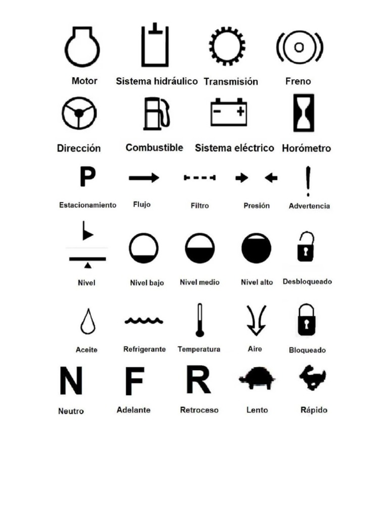 Simbologia de Maquinaria Pesada | PDF