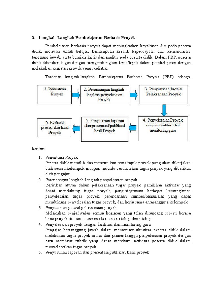 Langkah-Langkah Pembelajaran Berbasis Proyek | PDF