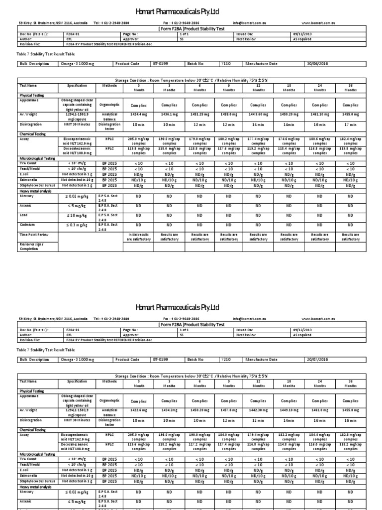 Contoh Report Stability Room Temperature | PDF