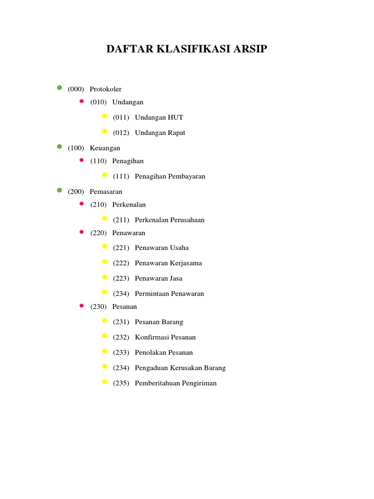 Daftar Klasifikasi Arsip | PDF
