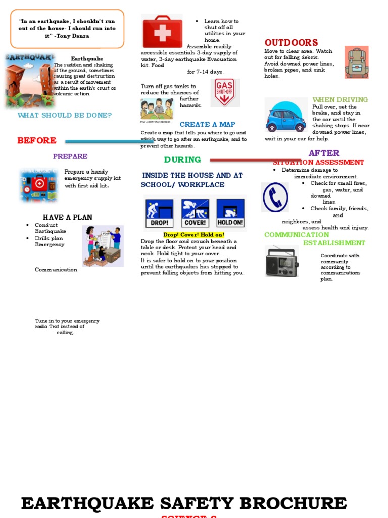 Preparing for Earthquakes: Essential Safety Tips Before, During, and ...