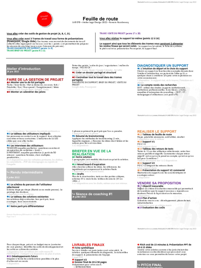 Feuille de Route | PDF