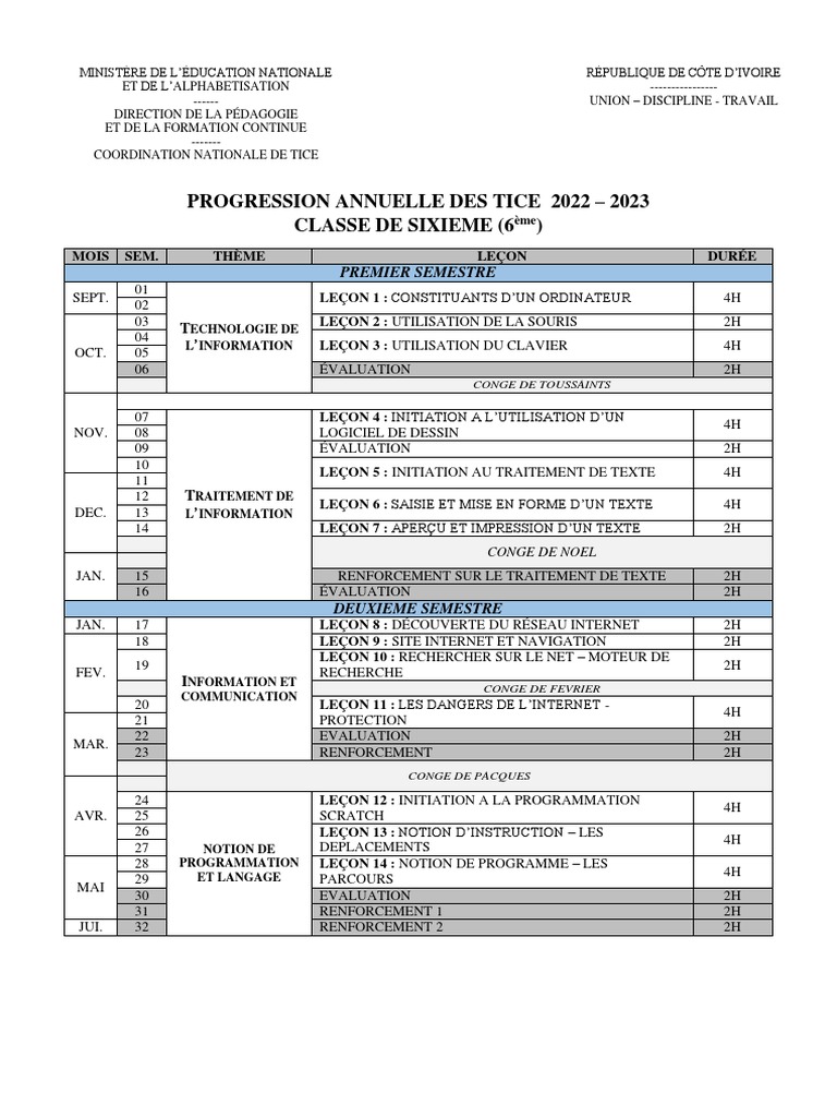 TICE - Progressions 6ème - 3ème | PDF | Génie logiciel | Développement de logiciel