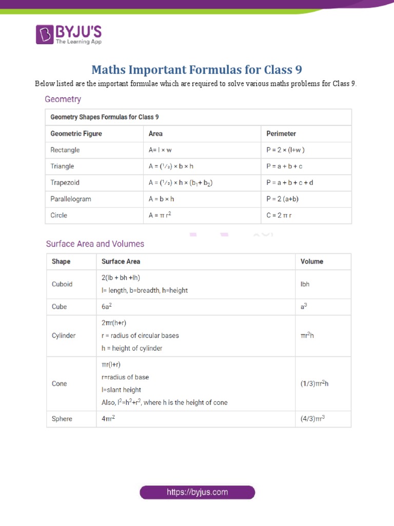 Maths Formulas For Class 9 PDF | PDF | Computers