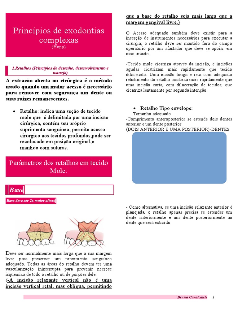 Princípios de Exodontias Complexa | PDF | Dente | Raiz