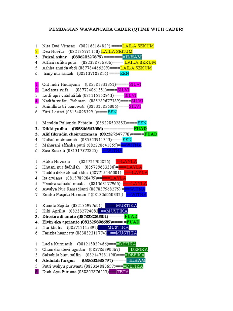 New PEMBAGIAN WAWANCARA CADER | PDF