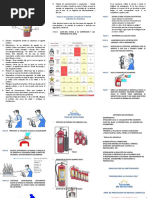 Triptico Uso y Manejo de Extintores | PDF | Incendios | Oxígeno