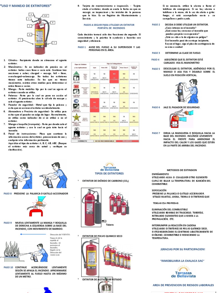 Triptico de Uso y Manejo de Extintores OSR22 | PDF