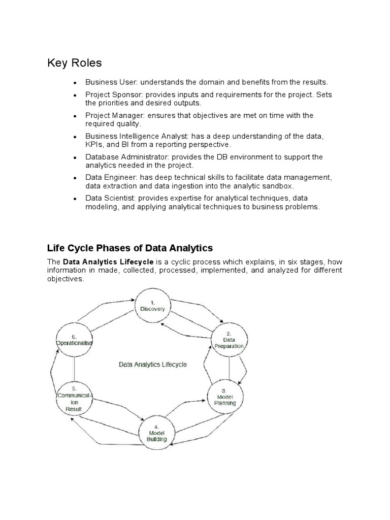 Key Roles and Life Cycle | PDF | Data Analysis | Product Lifecycle