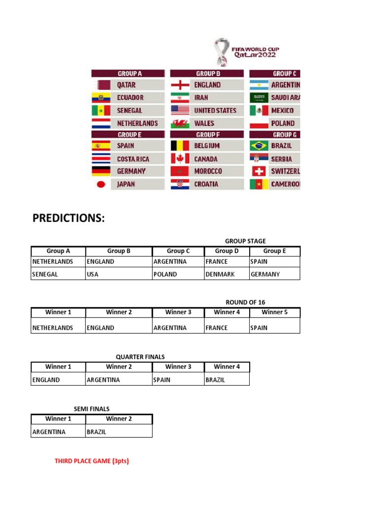 2022 World Cup Prediction Sheet | PDF
