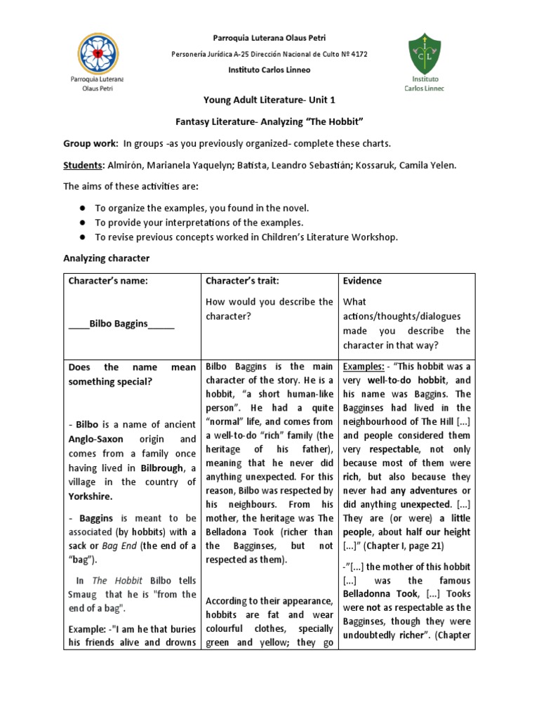 In Class Discussion and Analysis - The Hobbit (Corrected by The Teacher ...