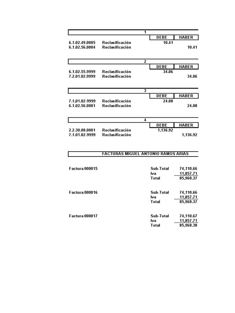 Unilit Asientos | PDF