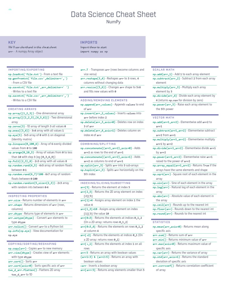 NumPy Cheat Sheet: Arrays & Operations | PDF | Science & Mathematics | Computers