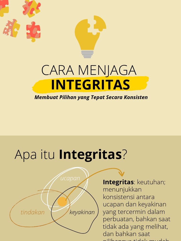 Cara Menjaga Integritas | PDF