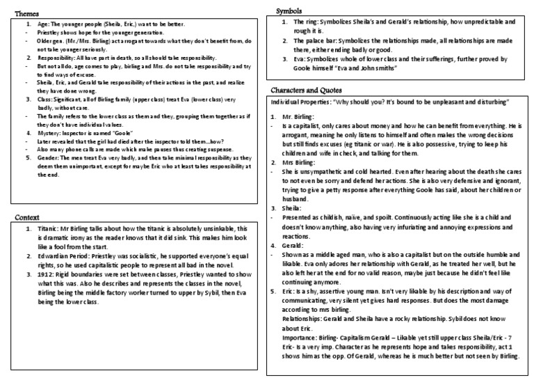 Notes For An Inspector Calls | PDF