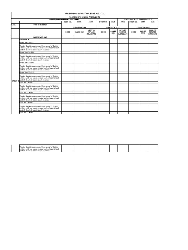 Weekly maintenance checklist for heavy mining equipment | PDF ...