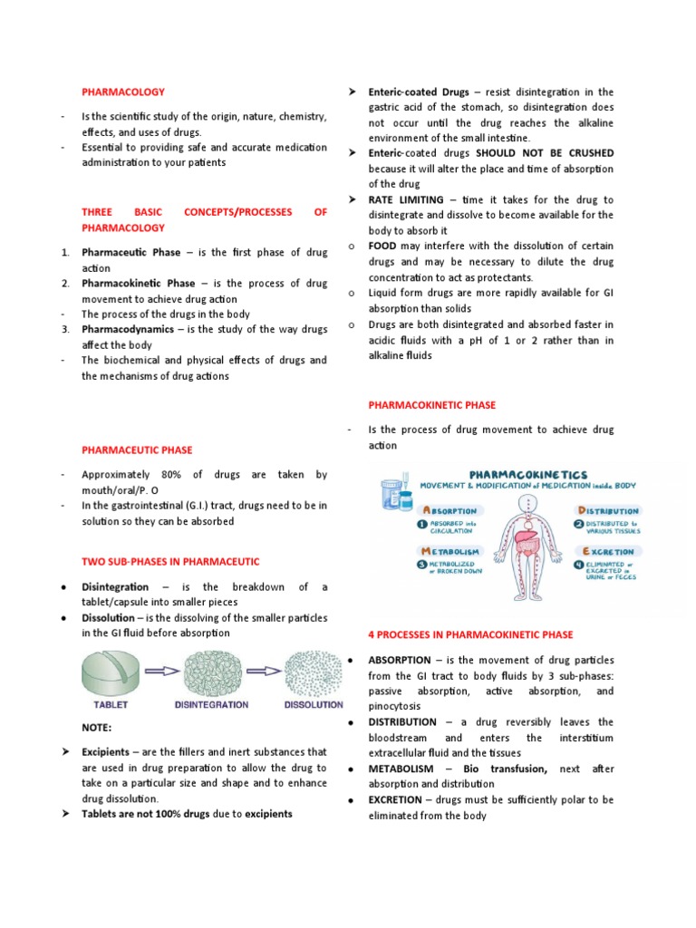PHARMACOLOGY Notes | PDF