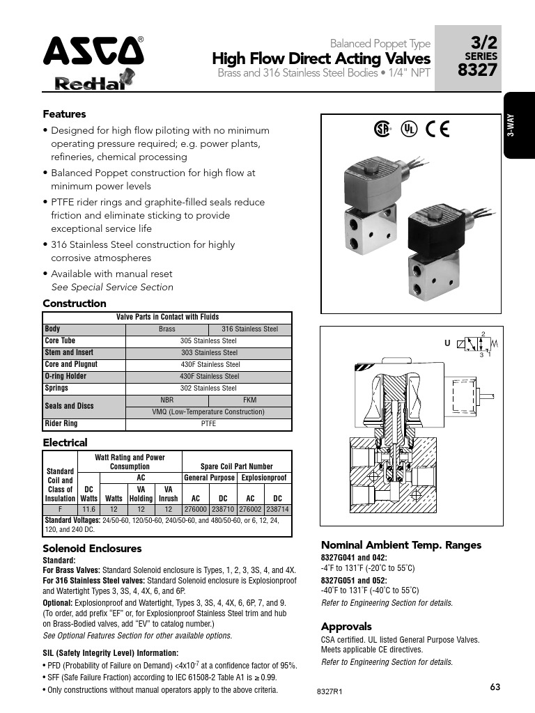 Asco Valve 8327 | PDF | Valve | Electromagnetism
