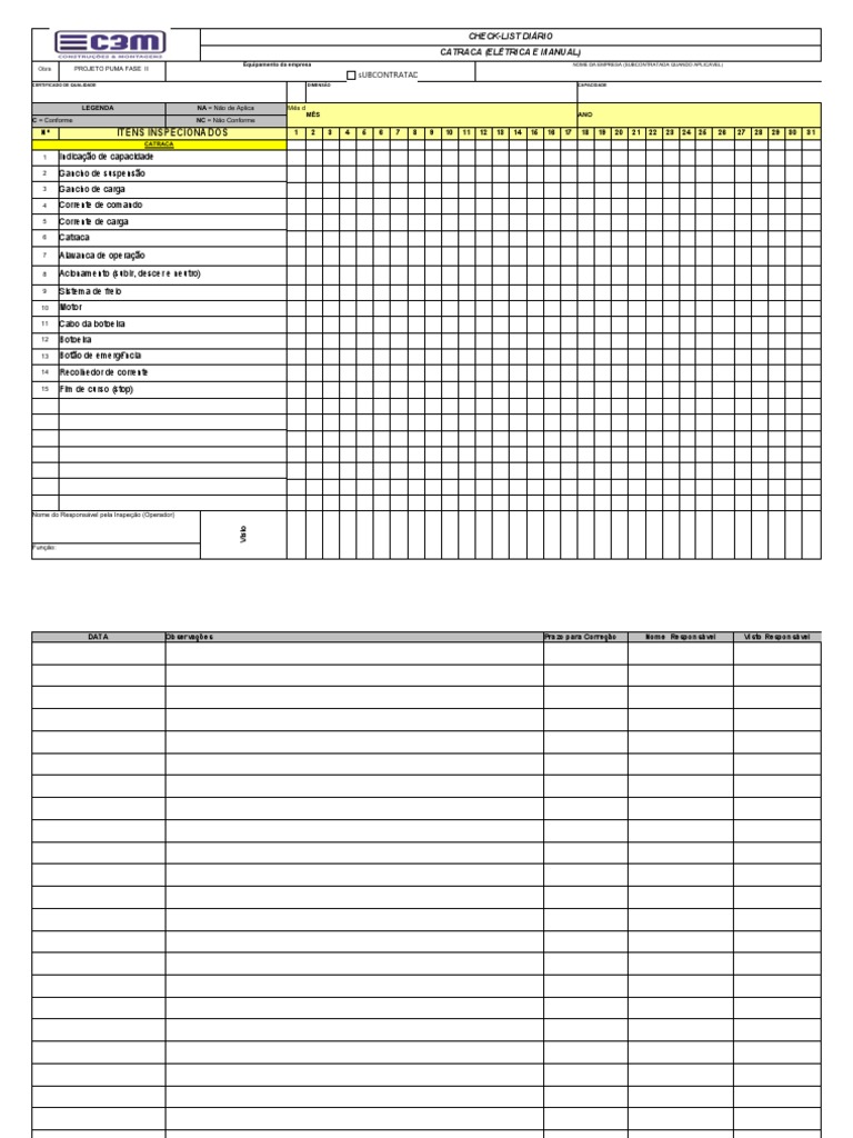 Check List Catraca | PDF