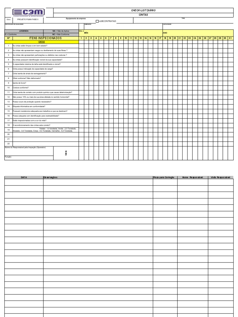 Check List Cintas | PDF