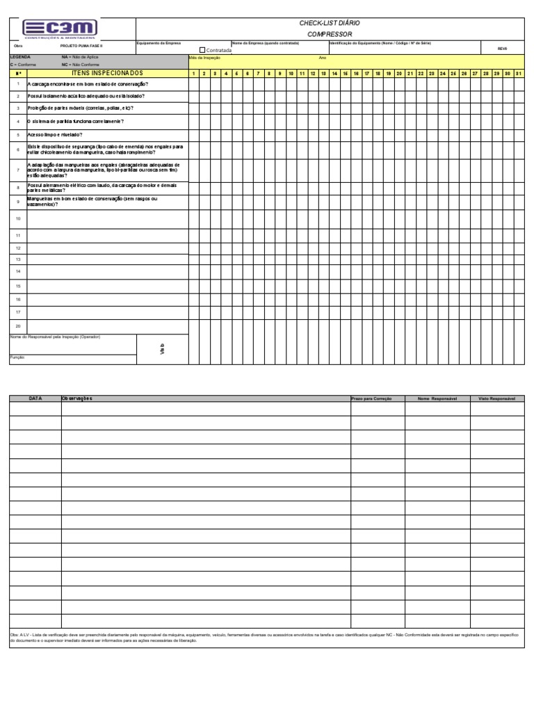 Check List Compressor | PDF