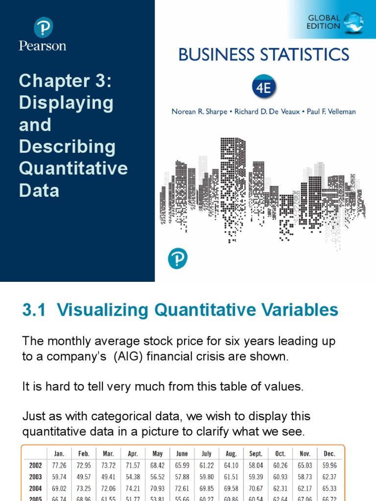 CHAPTER 3 Displaying and Describing Quantitative Data | PDF | Quartile | Statistical Analysis