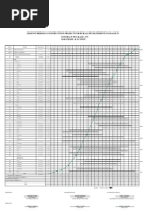Sample Manpower Schedule | PDF | Motor Vehicle | Logistics