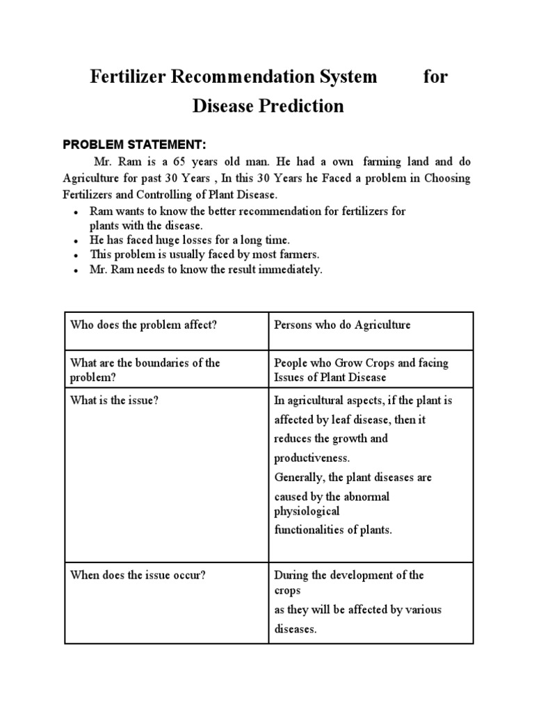 AI Fertilizer Recommendations for Farmers | PDF | Agriculture | Fertilizer
