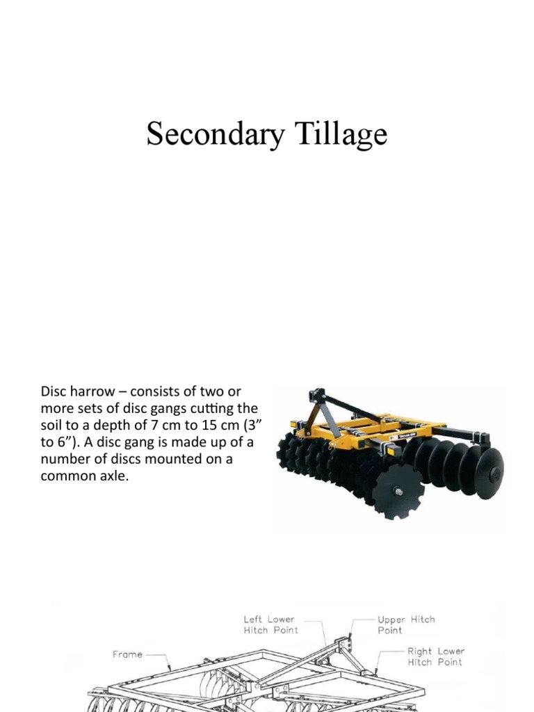 Disc Harrow | PDF | Tractor | Manufactured Goods