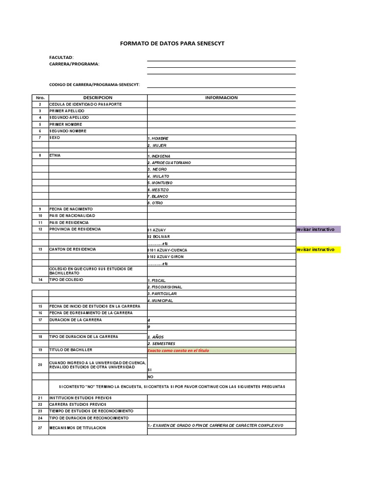 Datos Académicos para SENESCYT | PDF